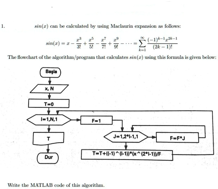 SOLVED: Texts: 1. The sine of x can be calculated by using the ...