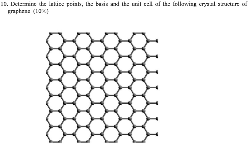 SOLVED: 10. Determine the lattice points, the basis and the unit cell ...