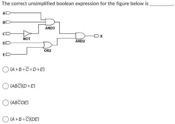 Solved The Correct Unsimplified Boolean Expression For The Figure Below Is Al 8 And3 C Not D