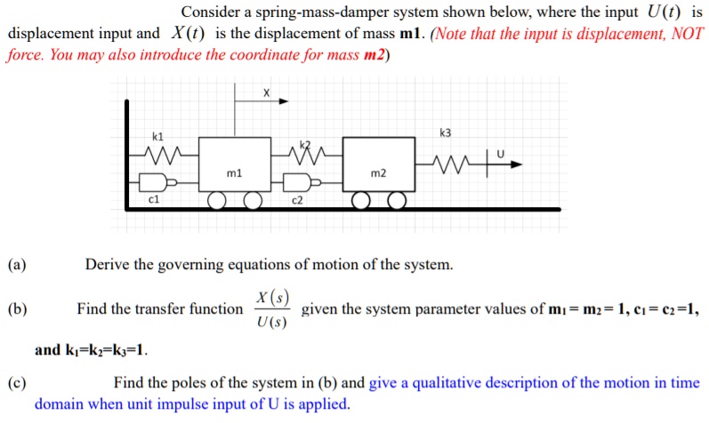 SOLVED: Consider the spring-mass-damper system shown below, where the input U(t) is the ...