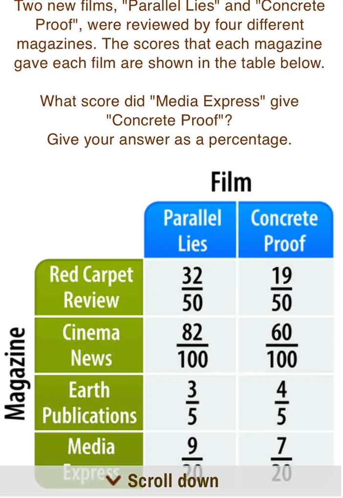 Magazine Two new films, P̈arallel Liesänd C̈oncrete Proof,̈ were reviewed by four different ...