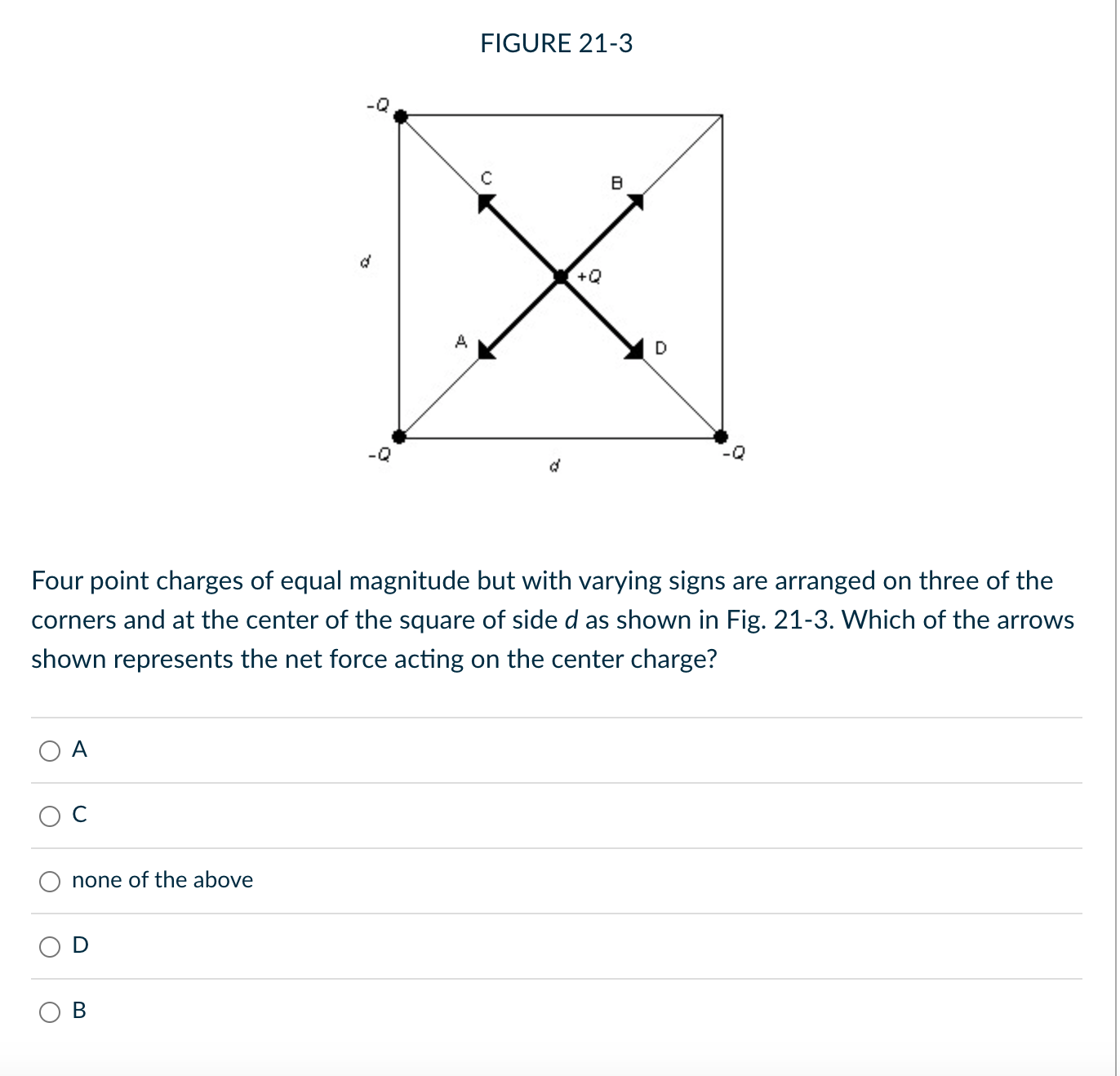 FIGURE 21-3 Four point charges of equal magnitude but with varying ...