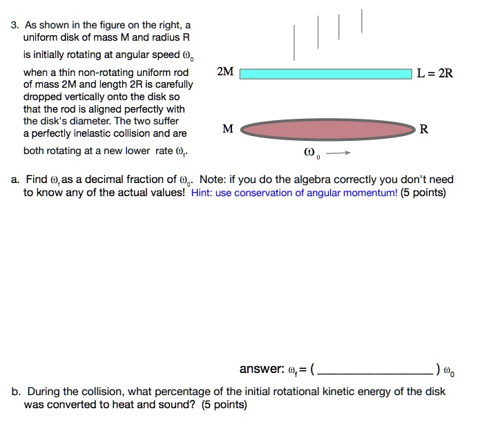 SOLVED: As shown in the figure on the right, a uniform disk of mass M and radius R is initially ...