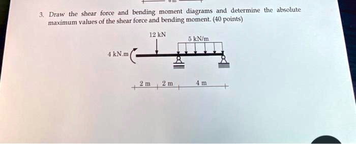 a 3 draw the shear force and bending moment diagrams and determine the absolute maximum values ...