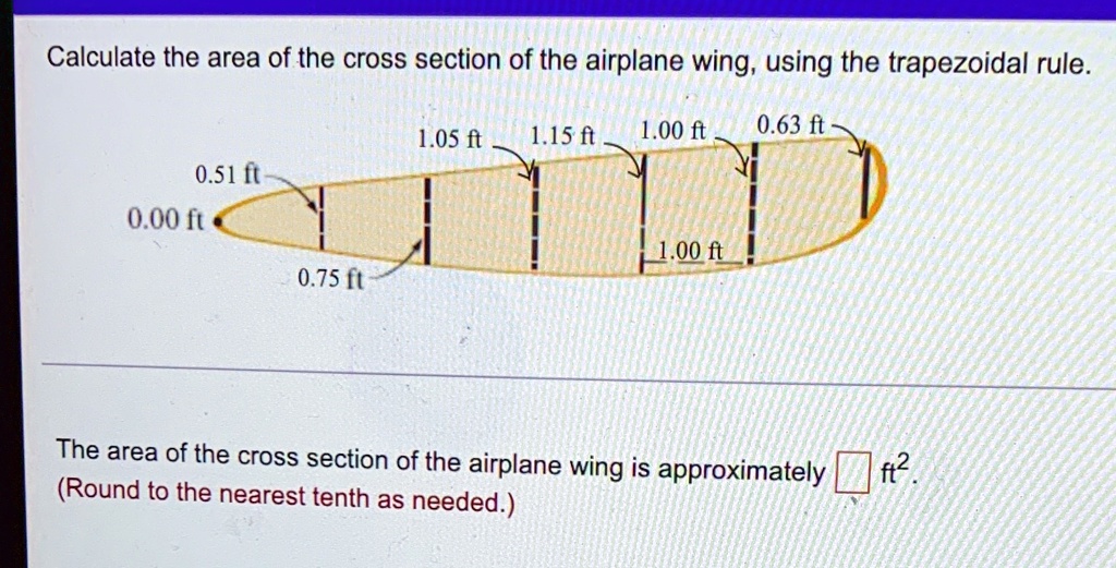 SOLVED: 'Calculate the area of the cross section of the airplane wing ...