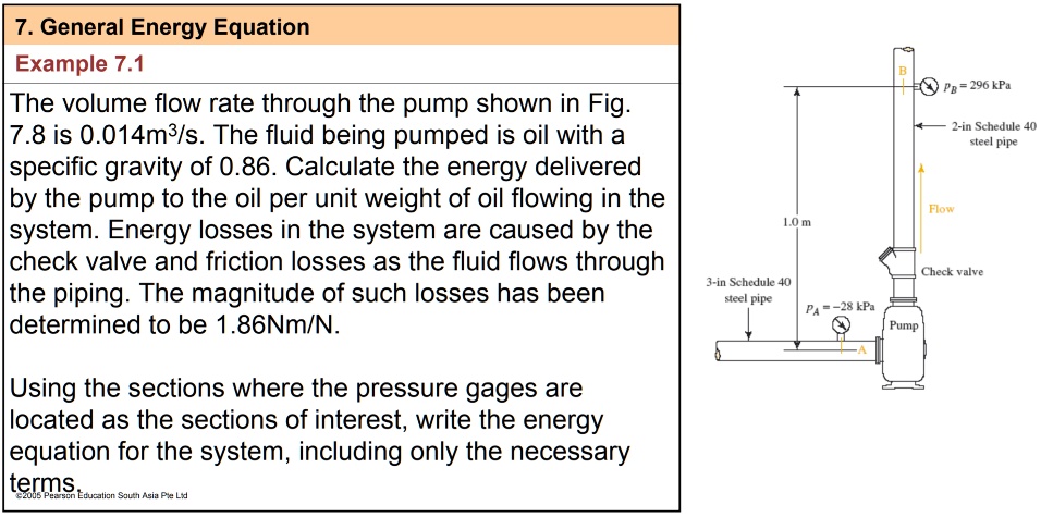 SOLVED: 7. General Energy Equation Example 7.1 p = 296 kPa The volume ...