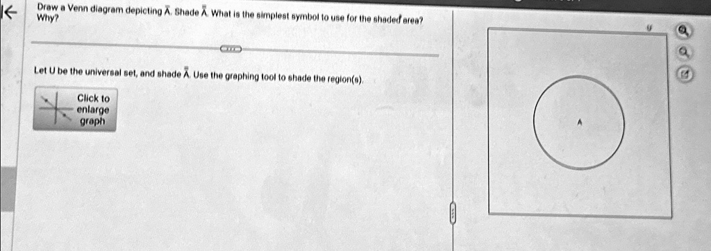 Draw a Venn diagram depicting A̅. Shade A̅. What is the simplest symbol ...