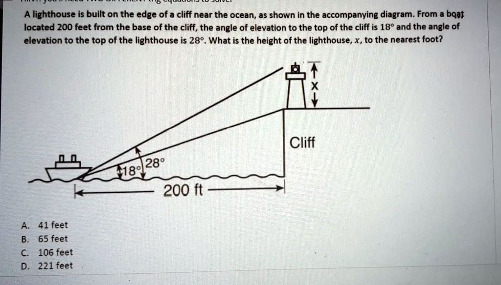A lighthouse is built on the edge ofa cliff near the ocean, as shown in ...