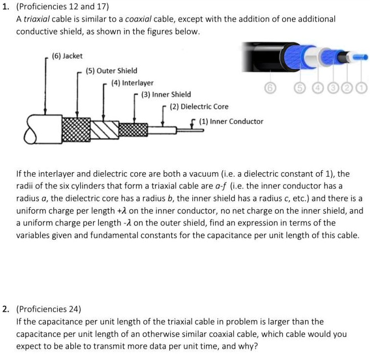 1. (Proficiencies 12 and 17) A triaxial cable is similar to a coaxial ...