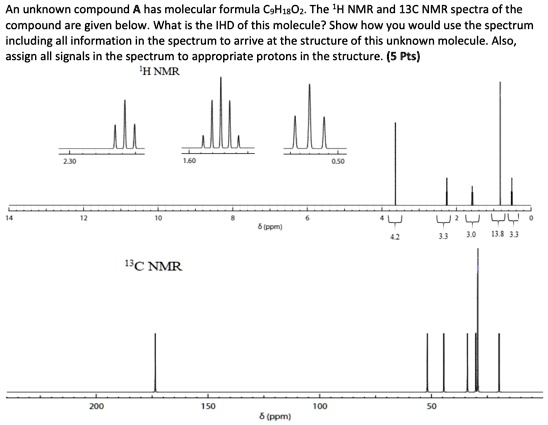 SOLVED: An unknown compound has the molecular formula CaHixOz. The 1H ...
