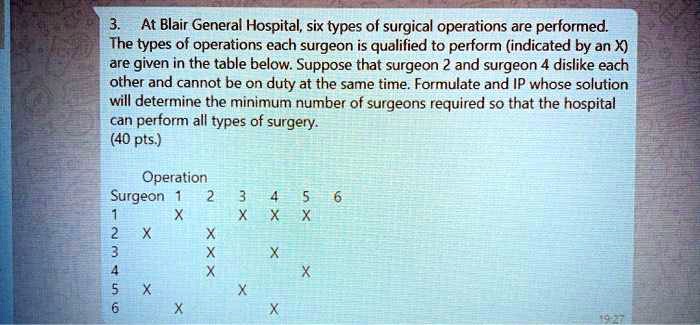 at blair general hospital six types of surgical operations are ...
