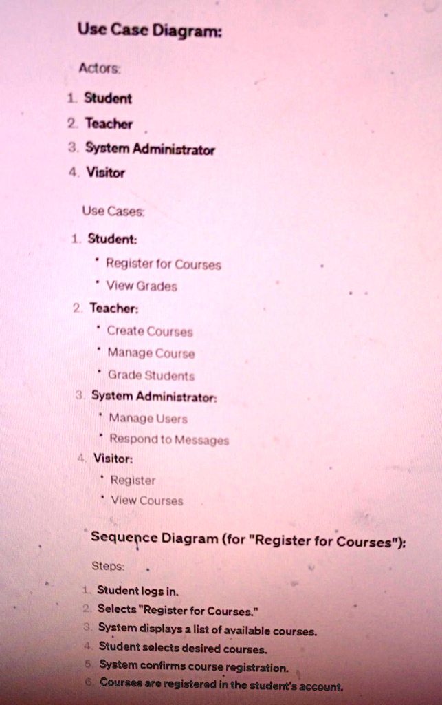SOLVED: Draw sequence and use case diagrams. Use Case Diagram: Actors ...