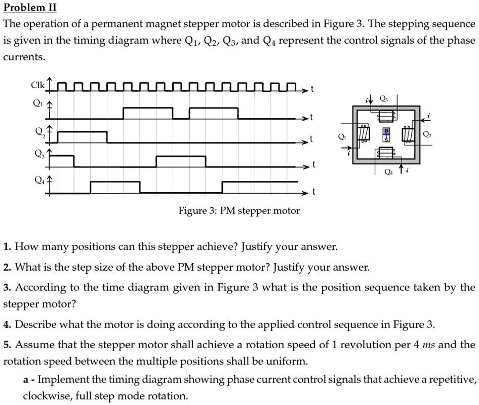 SOLVED: Problem II The timing diagram in Figure 3 shows the control signals of the phase ...
