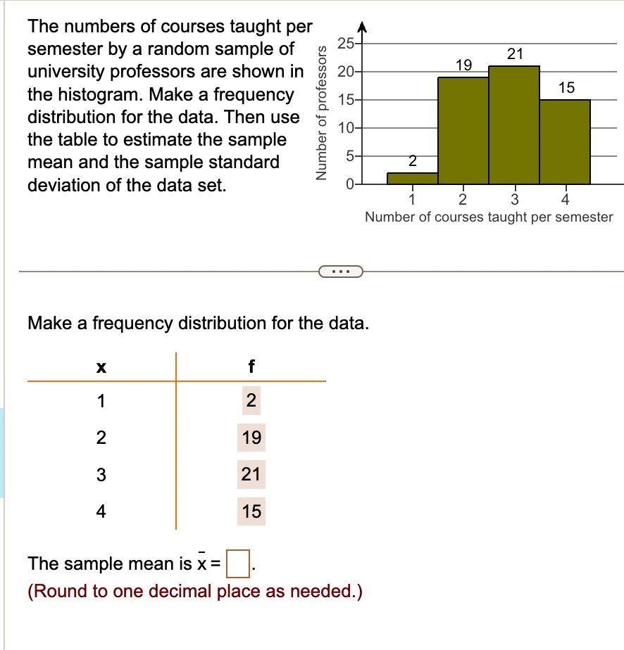 SOLVED: The numbers of courses taught per semester by a random sample ...
