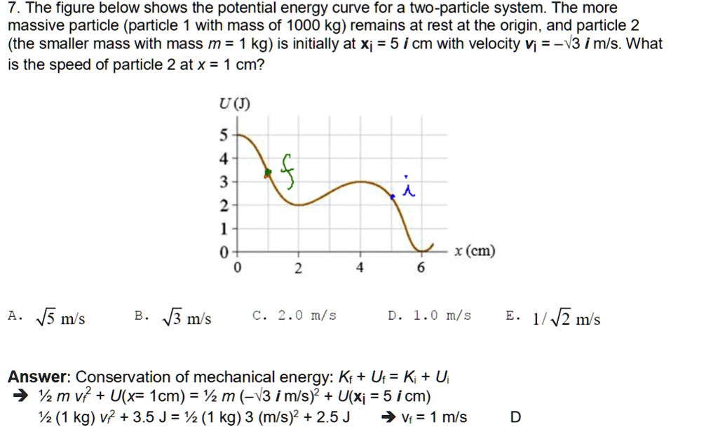 the figure below shows the potential energy curve for a two particle ...