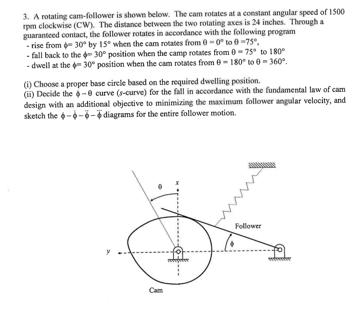 SOLVED: A rotating cam-follower is shown below. The cam rotates at a ...