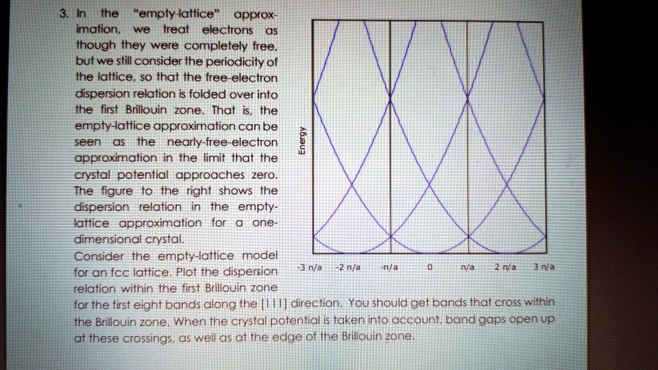 SOLVED: The "empty-lattice approximation" treats electrons as though they were completely free ...