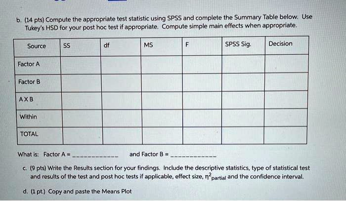 SOLVED:(14 pts) Compute the appropriate test statistic using SPSS and ...