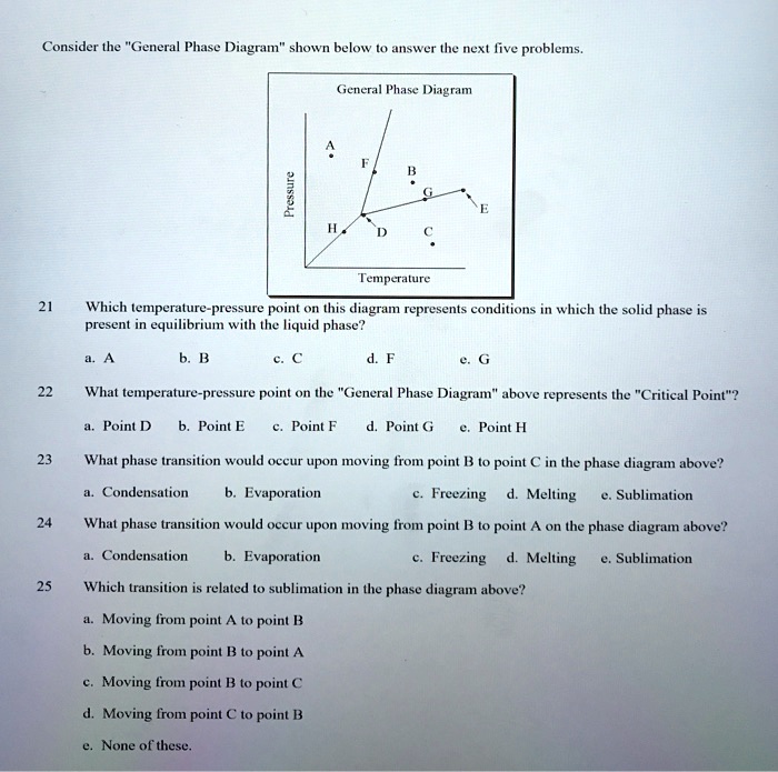 Consider the "General Phase Diagram" shown below to answer...