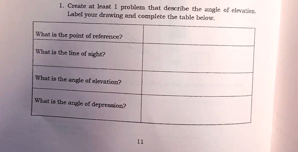 SOLVED: Create at least problem that describe the angle of elevation ...