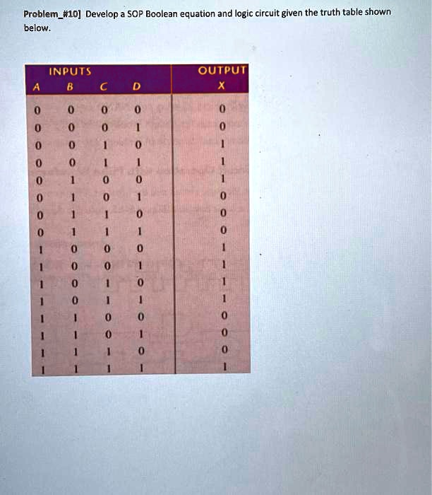 Solved Problem 1o] Develop Sop Boolean Equation And Logic Circuit