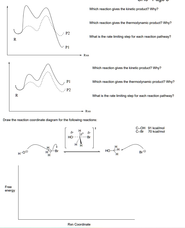 SOLVED: Which reaction gives the kinetic product? Why? Which reaction ...