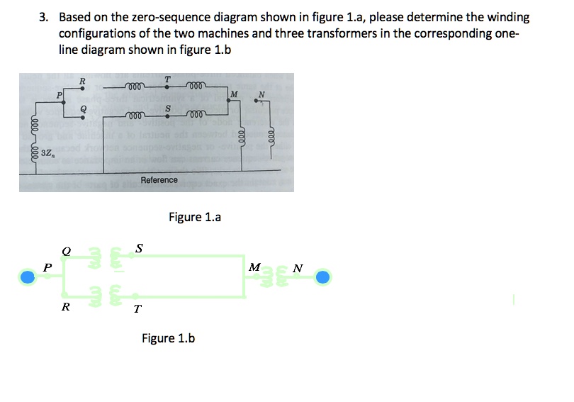 SOLVED: Based on the zero-sequence diagram shown in Figure 1.a, please determine the winding ...