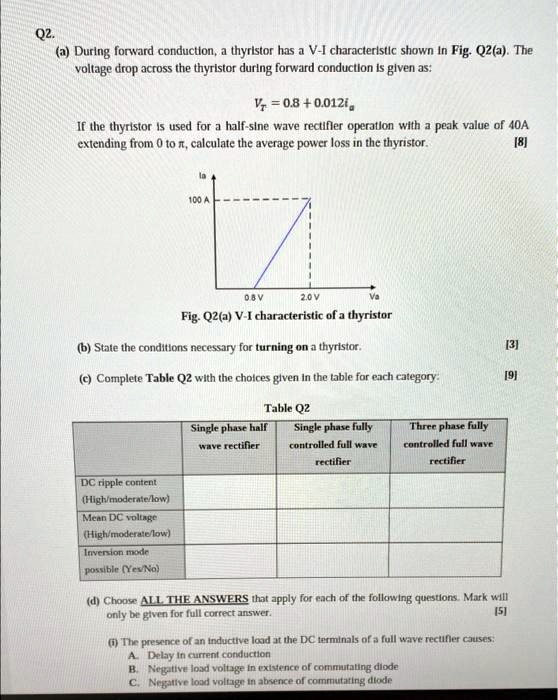 SOLVED: Q2. (a) During forward conduction, a thyristor has a V-I ...