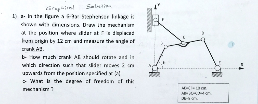 Graphical Solution 1) a- In the figure a 6-Bar Stephenson linkage is ...
