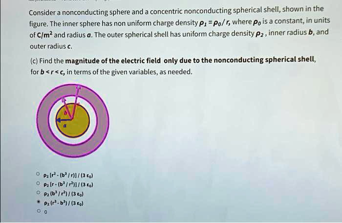 SOLVED: Consider a nonconducting sphere and a concentric nonconducting spherical shell, shown in ...