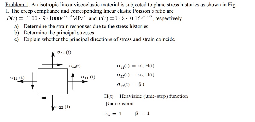 SOLVED: Problem 1: An isotropic linear viscoelastic material is subjected to plane stress ...