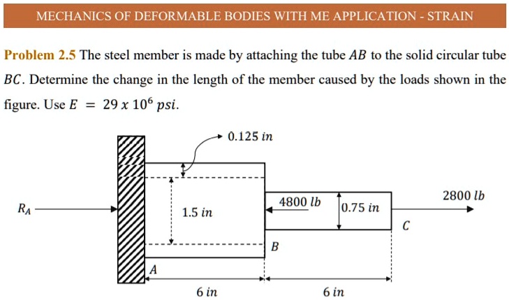 SOLVED: MECHANICSOFDEFORMABLEBODIESWITHMEAPPLICATION-STRAIN Problem 2.5 ...