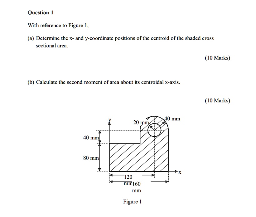 SOLVED: Question 1 With reference to Figure 1, (a) Determine the x- and y-coordinate positions ...