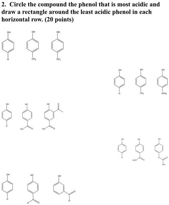 SOLVED: Circle the compound the phenol that is most acidic and draw a ...