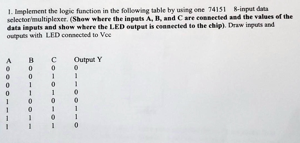 Solved Implement The Logic Function In The Following Table Using A 74151n 8 Input Data Selector