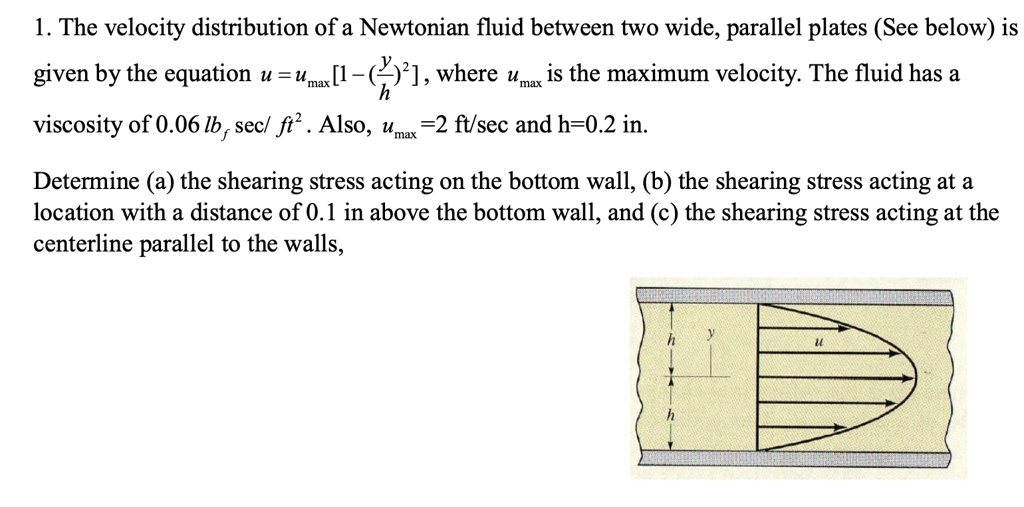 SOLVED: The velocity distribution of a Newtonian fluid between two wide ...
