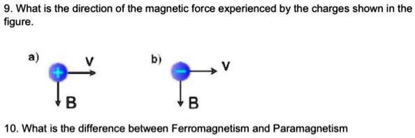 VIDEO solution: 9. What is the direction of the magnetic force ...