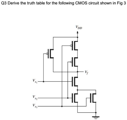 Q3 Derive the truth table for the following CMOS circuit shown in Fig 3 ...