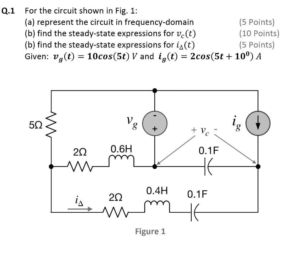 Q.1 For the circuit shown in Fig. 1: (a) represent the circuit in ...