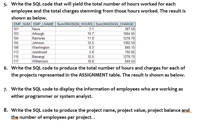 5. Write the SQL code that will yield the total number of hours worked for each employee and the ...