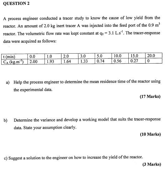 SOLVED: QUESTION 2 A process engineer conducted a tracer study to know ...