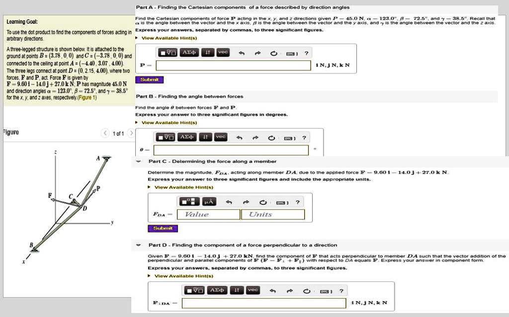 SOLVED: Part A - Finding the Cartesian components of a force described ...
