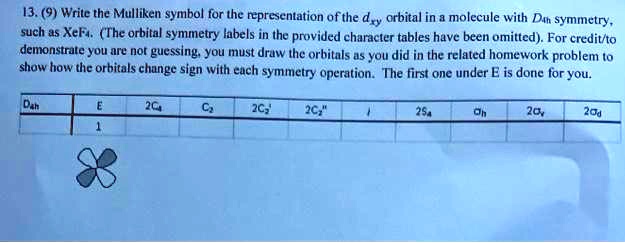 13 9 write the mulliken symbol for the rpresentation ofthe dzy grbital ...
