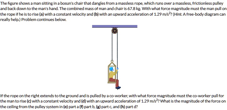 The figure shows a man sitting in a bosun's chair that dangles from a ...