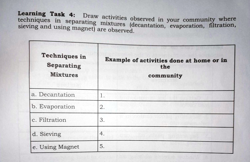 SOLVED: 'pa help pa help pa help pa help pa help pa help Learning Task ...