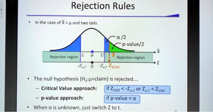 Rejection Rules In The Case Ofx And Two Tails P Value2 Rejection Region Rejectian Region Zw