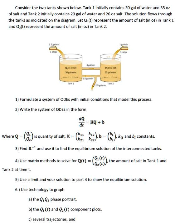 SOLVED: Consider the two tanks shown below. Tank 1 initially contains ...