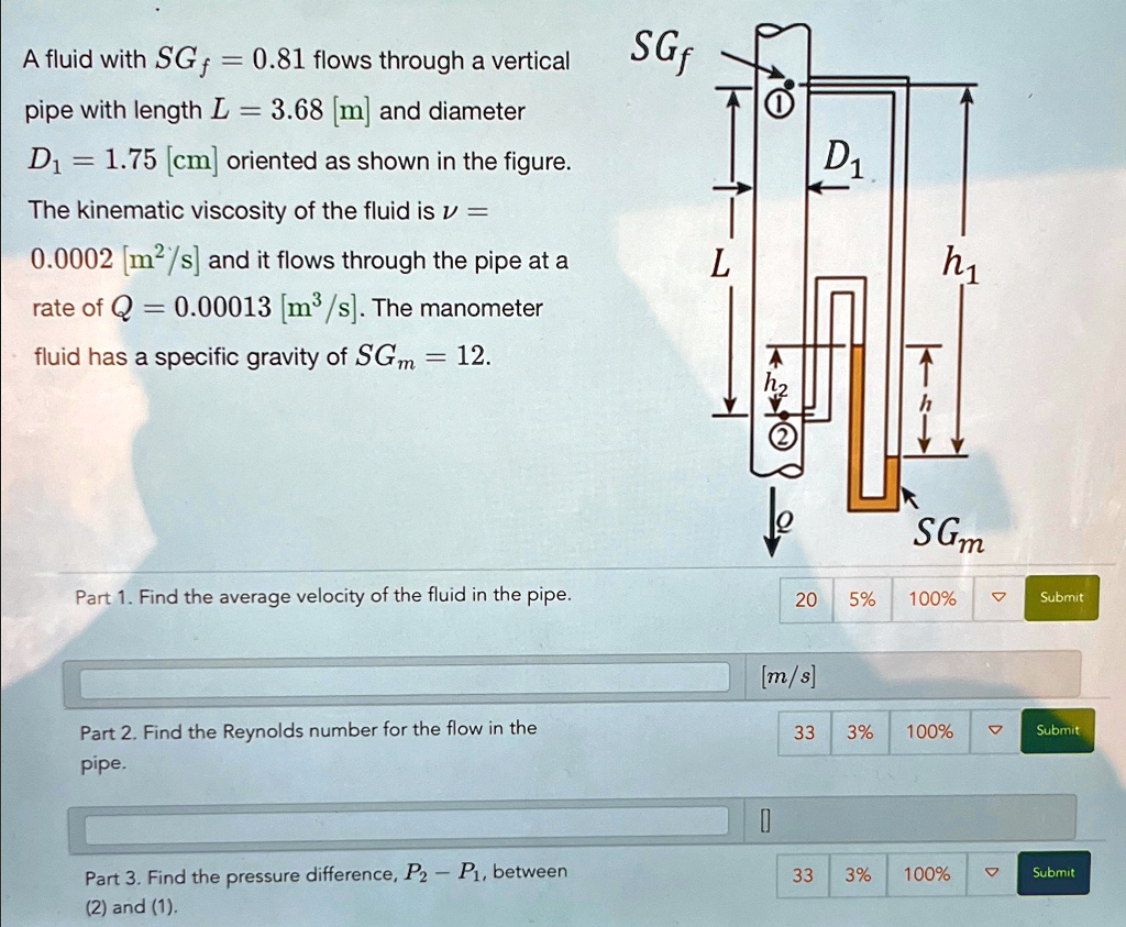 a fluid with sgf081 flows through a vertical pipe with length l368m and ...