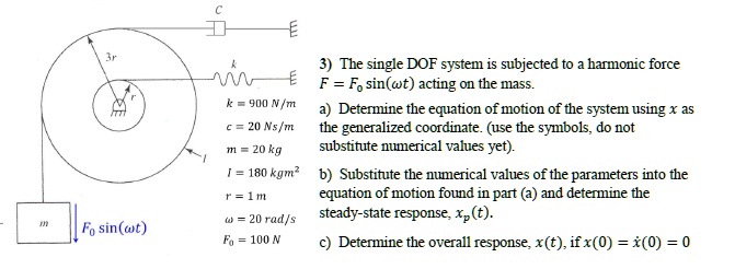 3) The single DOF system is subjected to a harmonic force F = F0 sin(ω ...