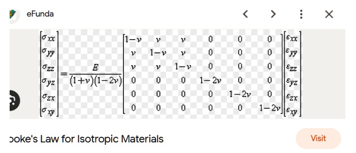 SOLVED: Texts: Rewrite the following simple isotropic Hooke's law ...